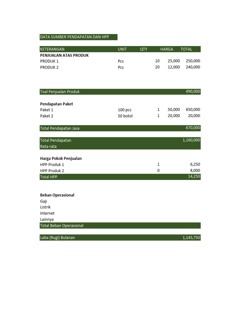 Template Cashflow JGU | PDF