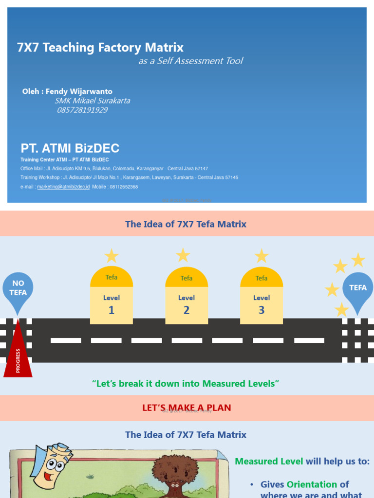 Tefa Matrix Untuk Implementasi Teaching Factory | PDF | Business ...