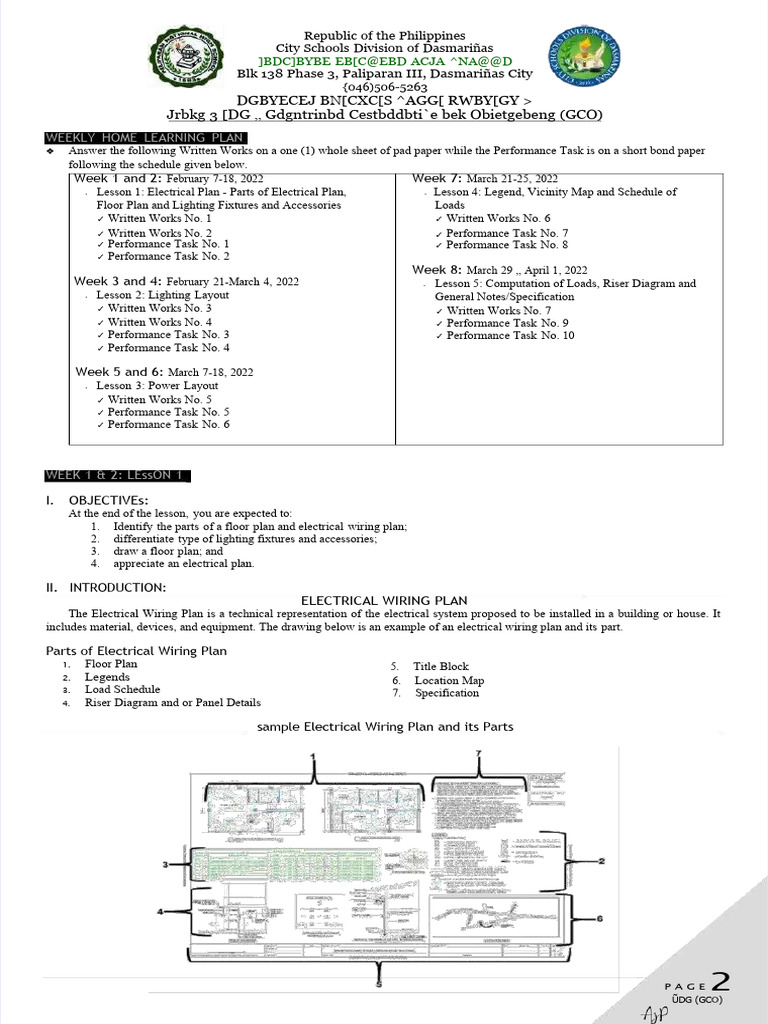 Electrical Plan Study Guide | PDF | Switch | Lighting