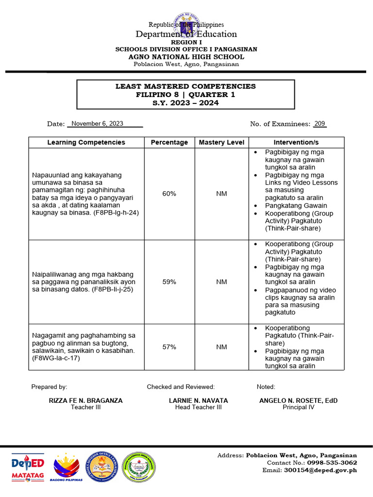 Least Mastered Competencies | PDF