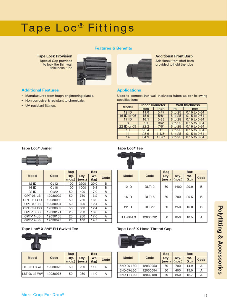 Tape Loc Fittings | PDF | Pipe (Fluid Conveyance) | Mechanical Engineering
