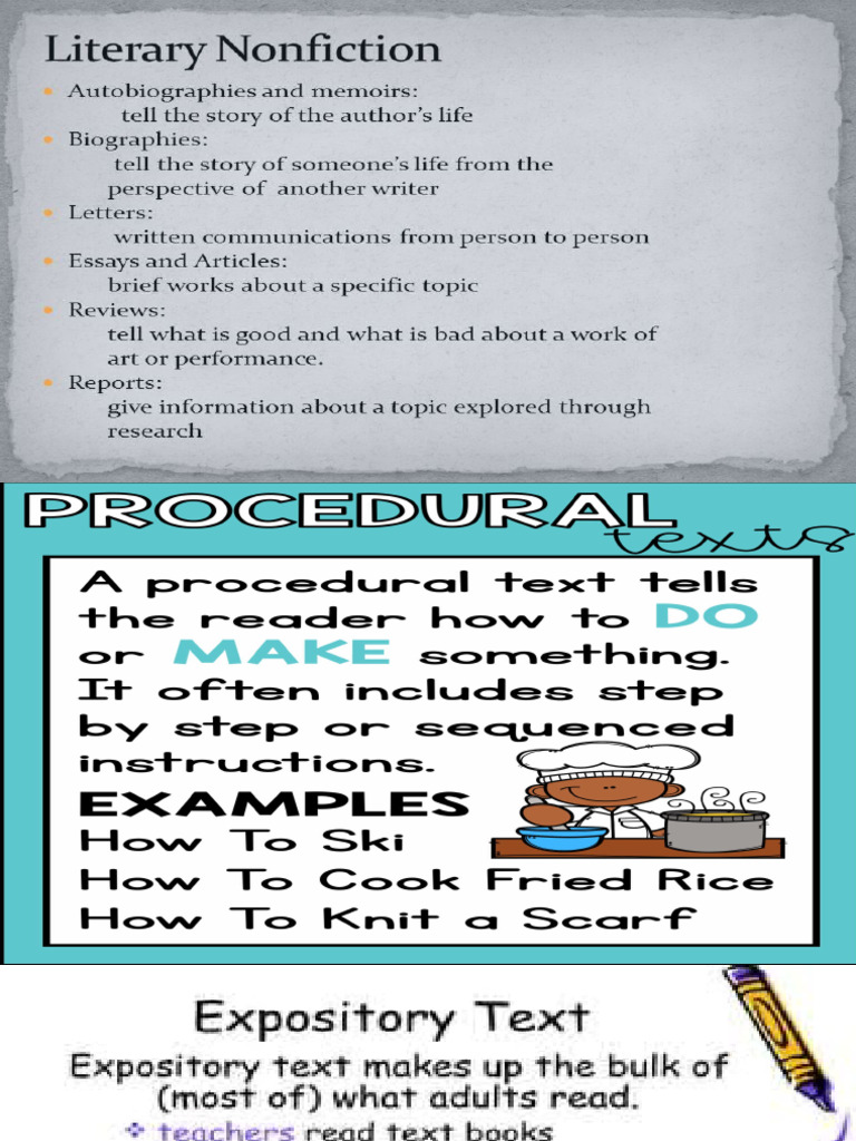 Types of Informational Text | PDF