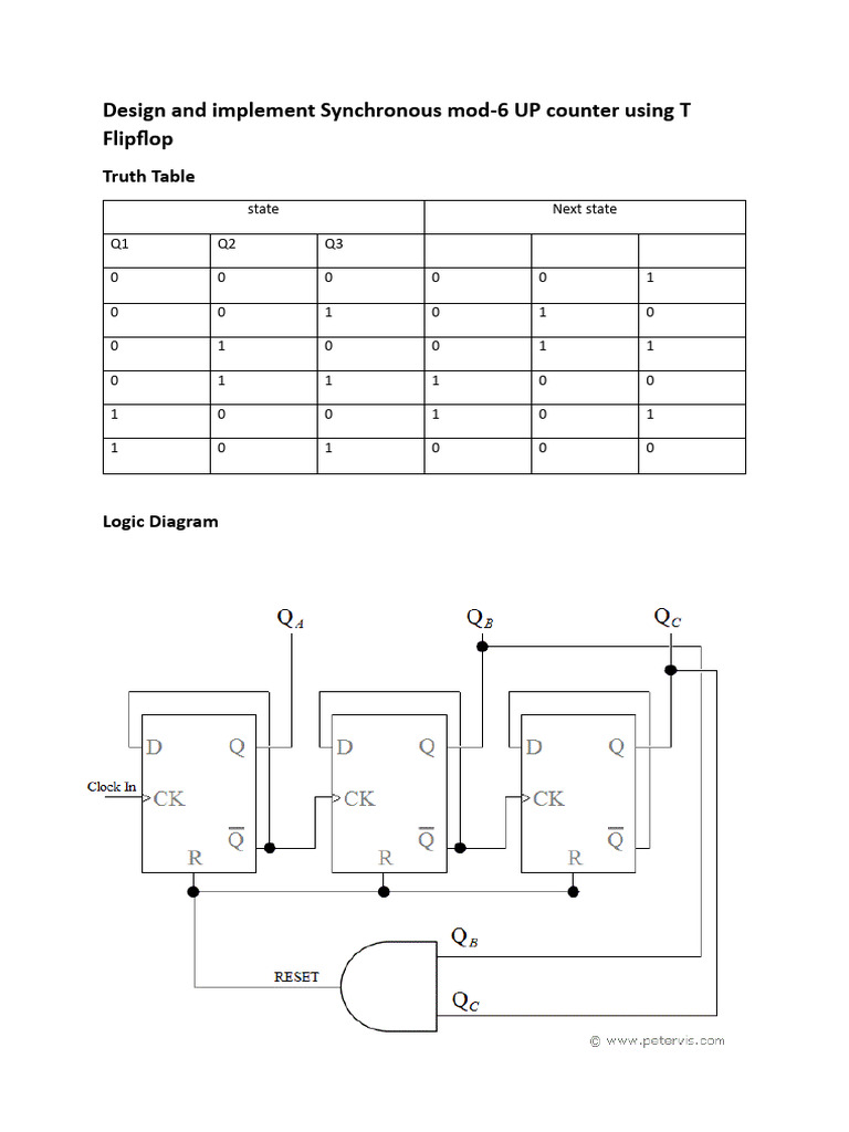 Ddco Assignment (1) 2 | PDF | Computer Engineering | Electronics