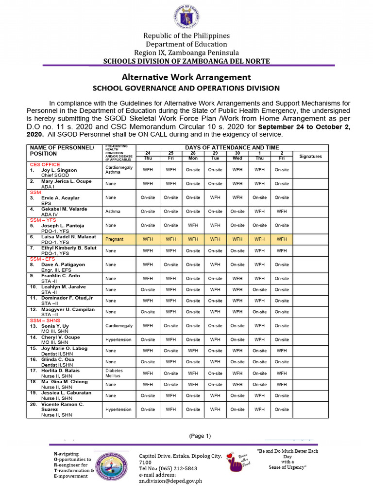 SGOD Work Week Plan 2020 | PDF | Public Health | Cardiovascular System