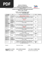 COA Form | PDF