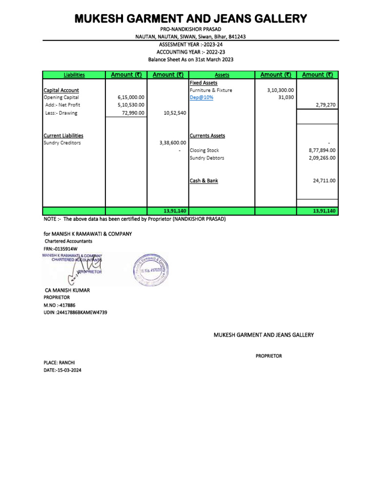 Mukesh Garments | PDF | Economies | Financial Services