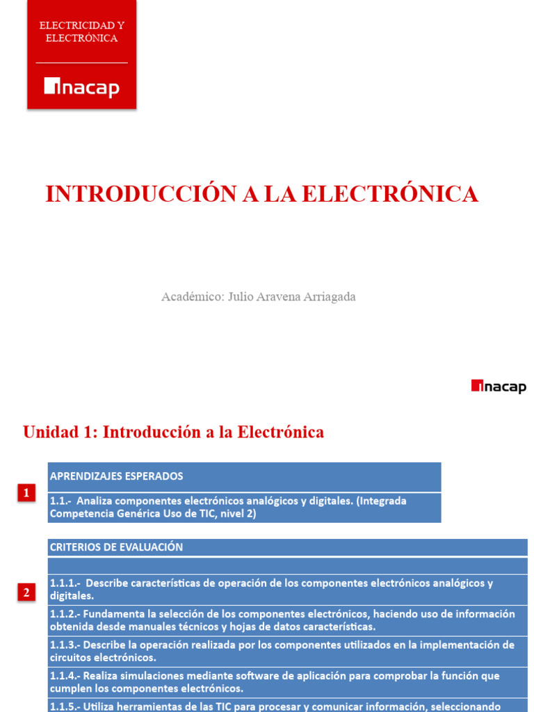 Introduccion A La Electronica | Descargar gratis PDF | Electrónica ...