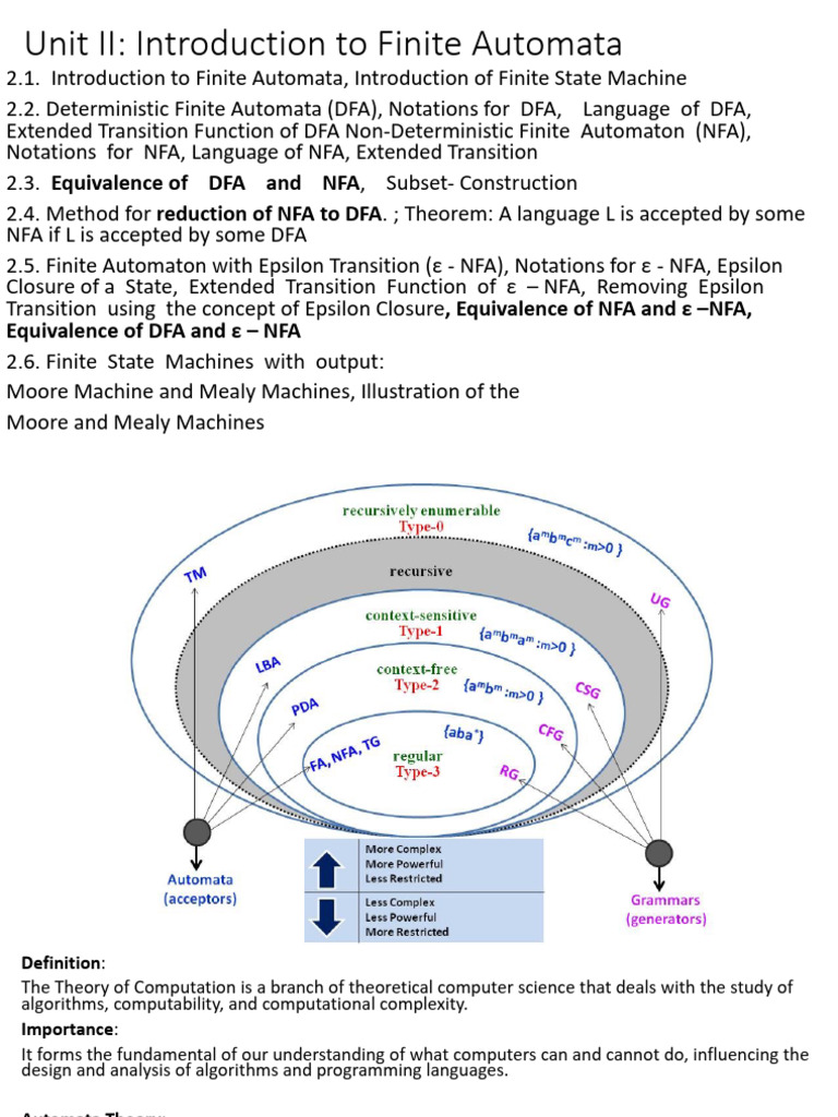Unit-2 Introduction To Finite Automata PDF | Download Free PDF | Theoretical Computer Science ...