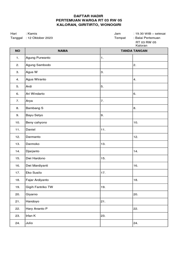 Daftar Hadir Pertemuan RT | PDF