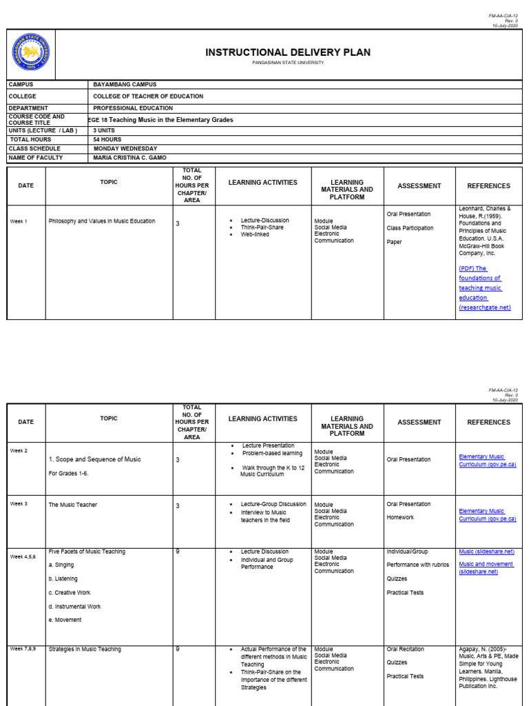 Ege 18 Idp | PDF | Learning | Behavior Modification