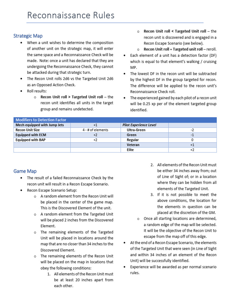 Battletech Recon Rules | PDF | Reconnaissance