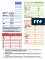 Phoenix Point Console Commands | PDF | Computers