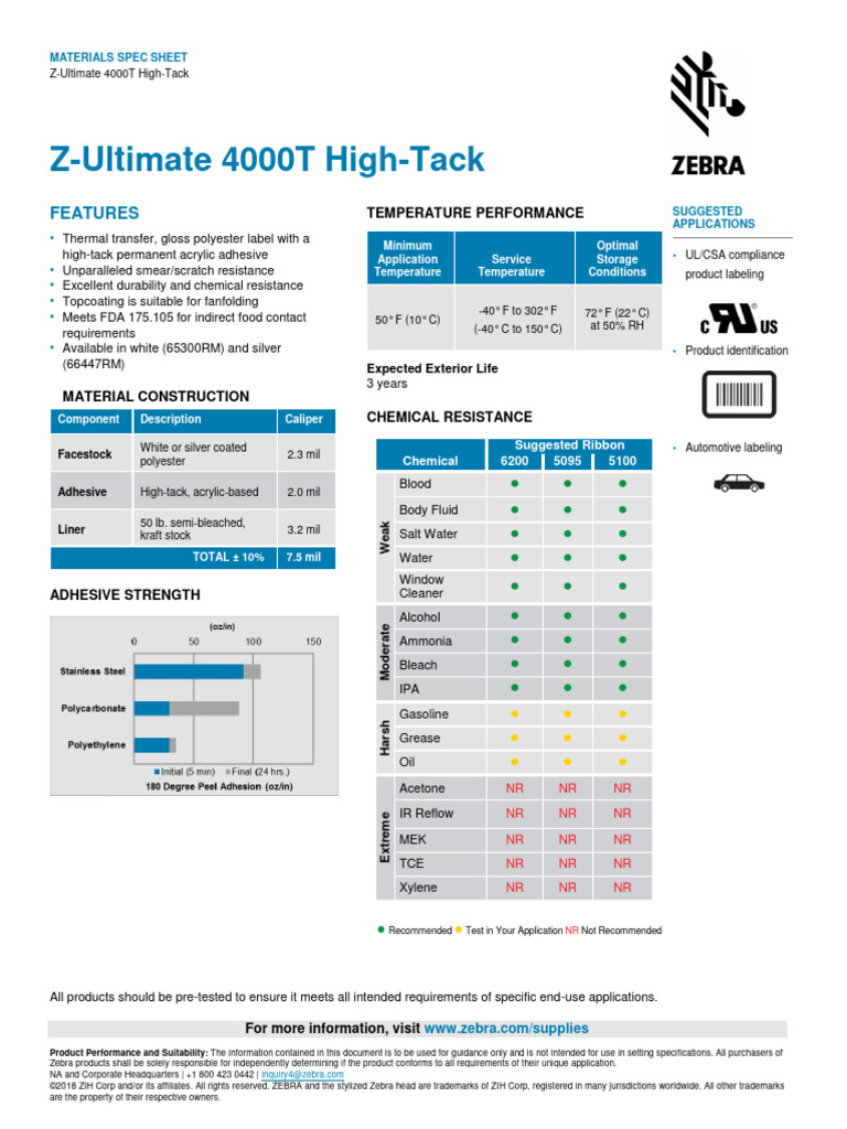 Z-Ultimate 4000T High-Tack Overview | PDF | Secondary Sector Of The ...