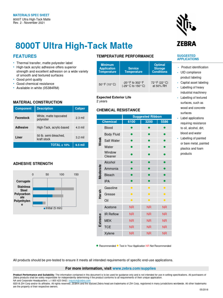 8000t Ultra High Tack Matte Spec Sheet en Us | PDF | Materials ...