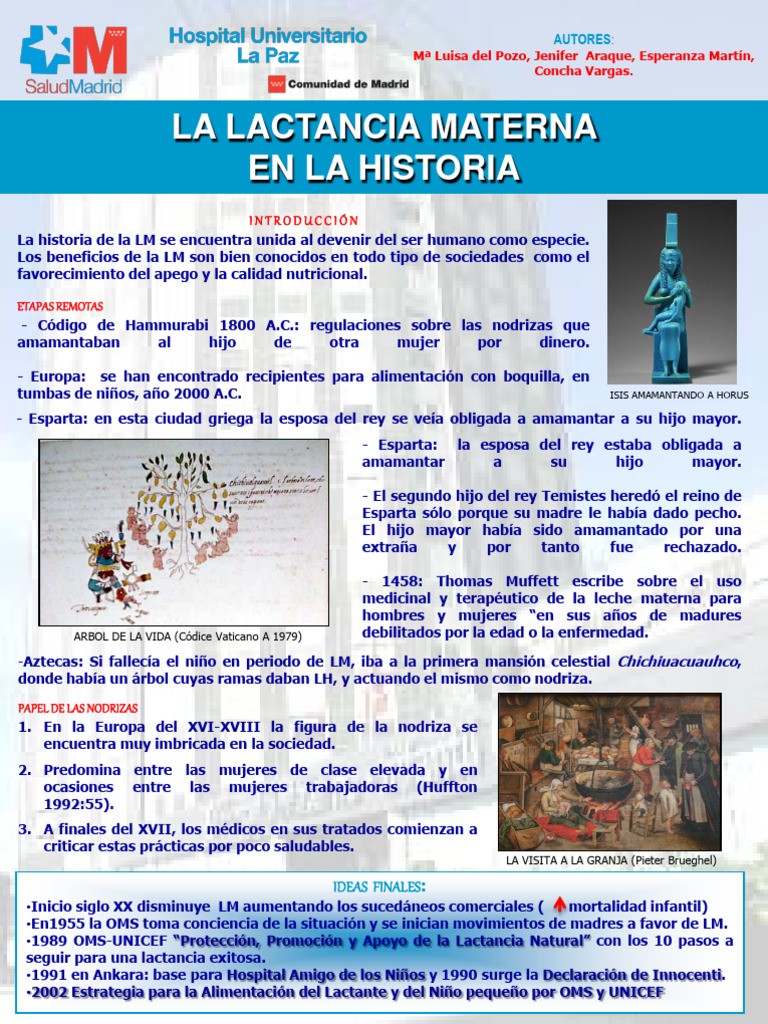 Historia y Evolución de la Lactancia | PDF | Amamantamiento