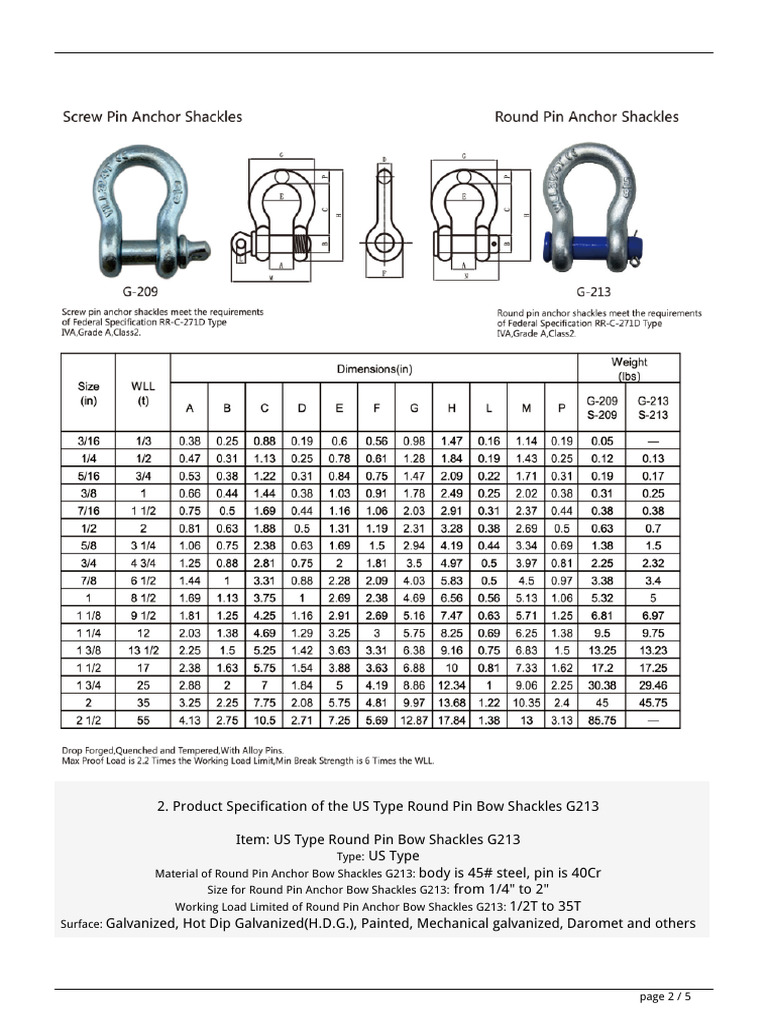 78 Us Type Forged Painted Round Pin Lifting Anchor Bow Shackles g213 2 ...