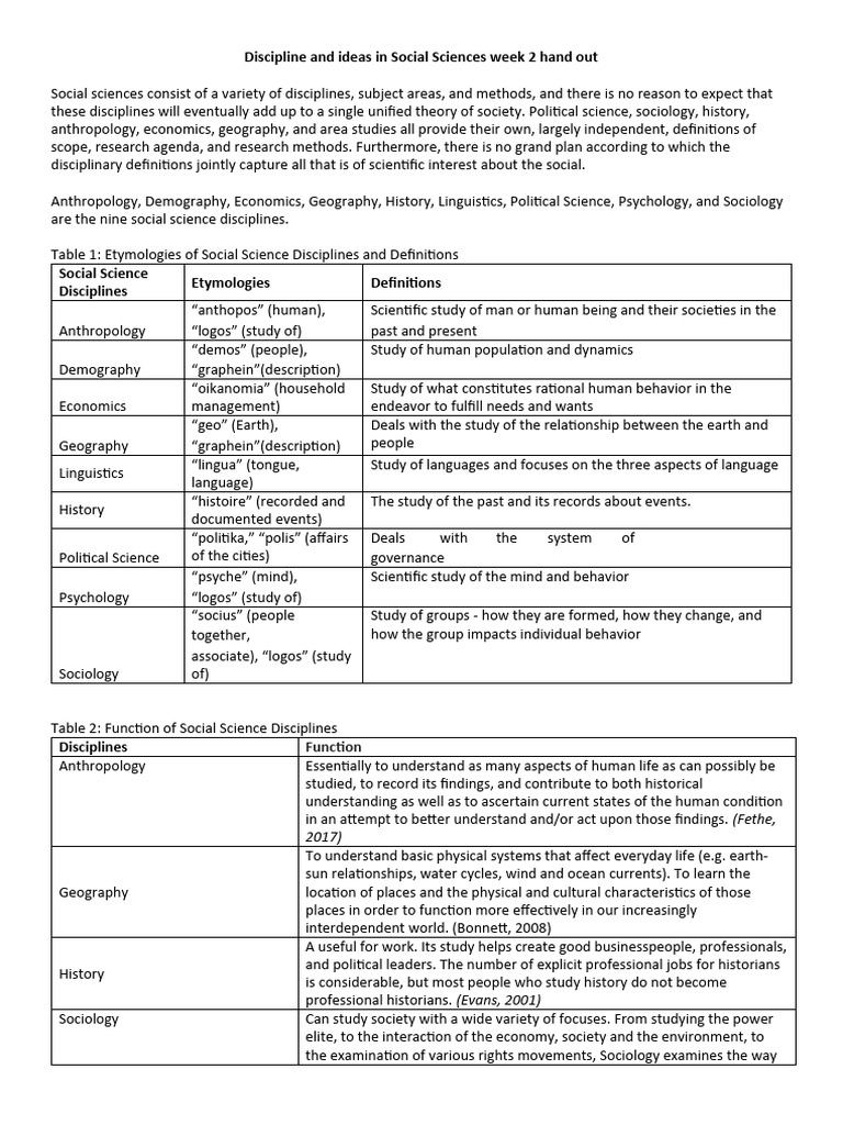 DISS Week 2 Hand Out | PDF | Social Sciences | Sociology