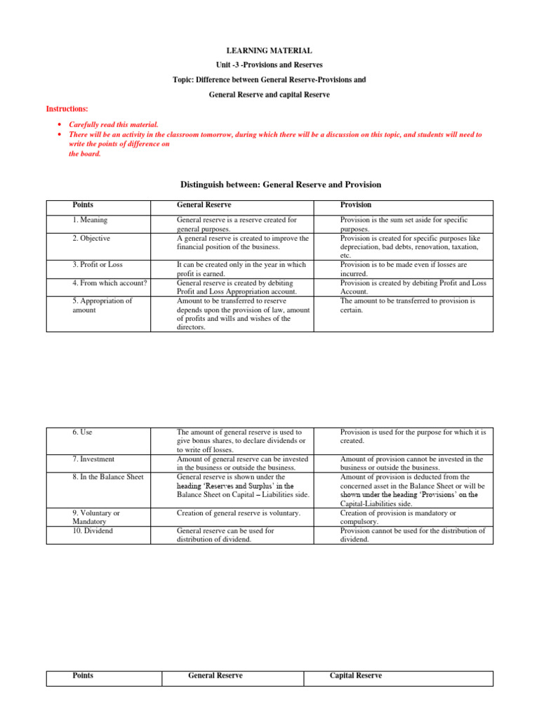 Learning Material | PDF | Dividend | Debits And Credits