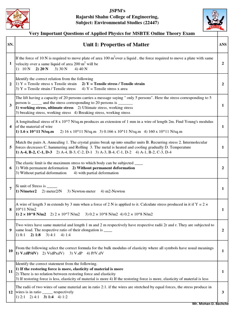 VVIMP Applied Physics MCQ For MSBTE Online Thry Exam | PDF | Photoelectric Effect | Elasticity ...
