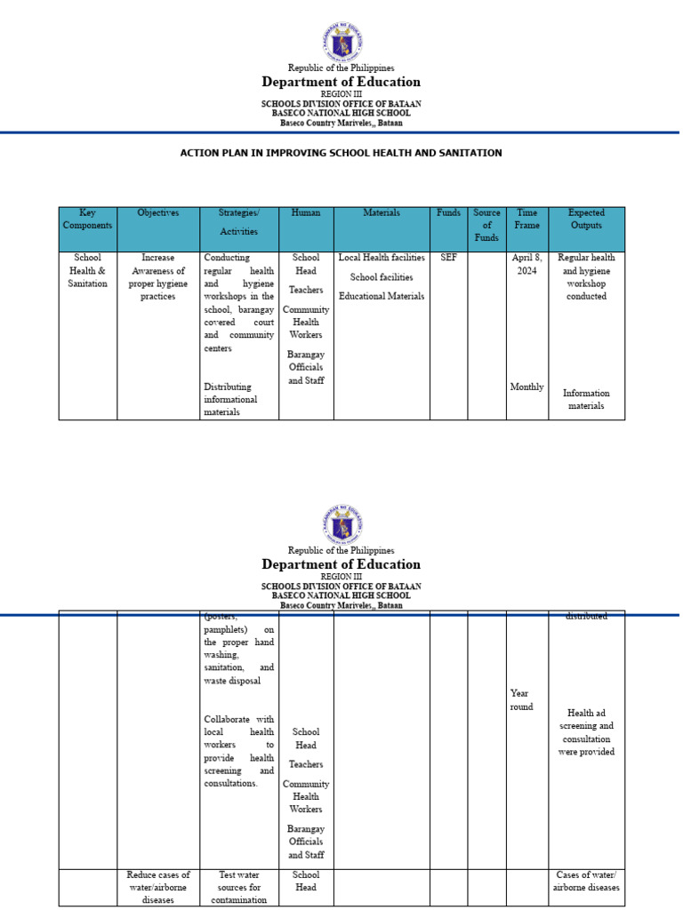 School Health and Sanitation Action Plan | PDF | Sanitation | Hygiene