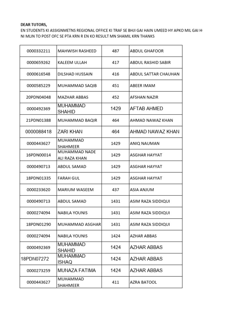 Dairy Assignment Aut-2023 - 1 - No Assig | PDF