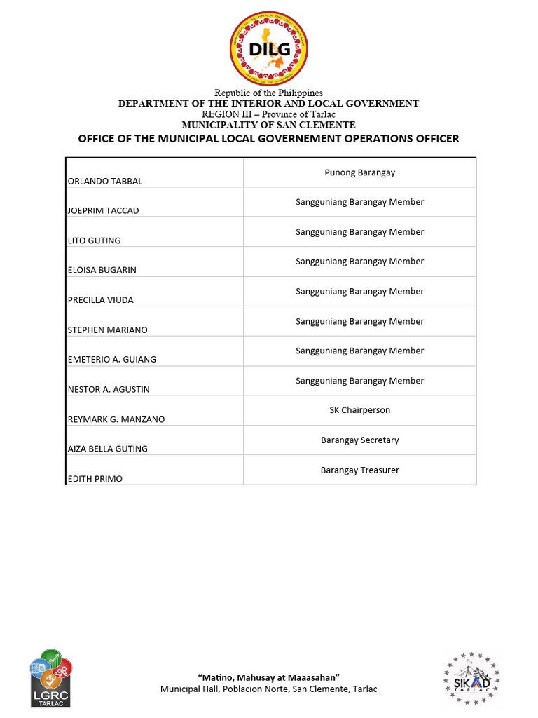 San Clemente Barangay Officials List 2023 | PDF