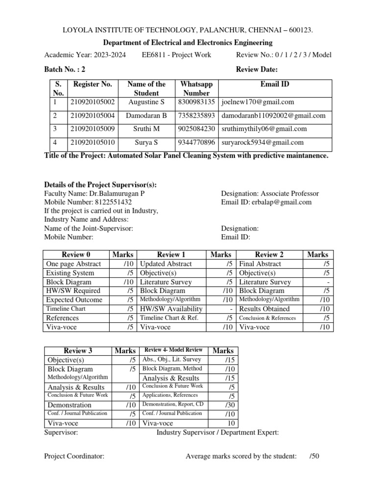 Rubrics For Project Work Review | PDF | Methodology | Thesis