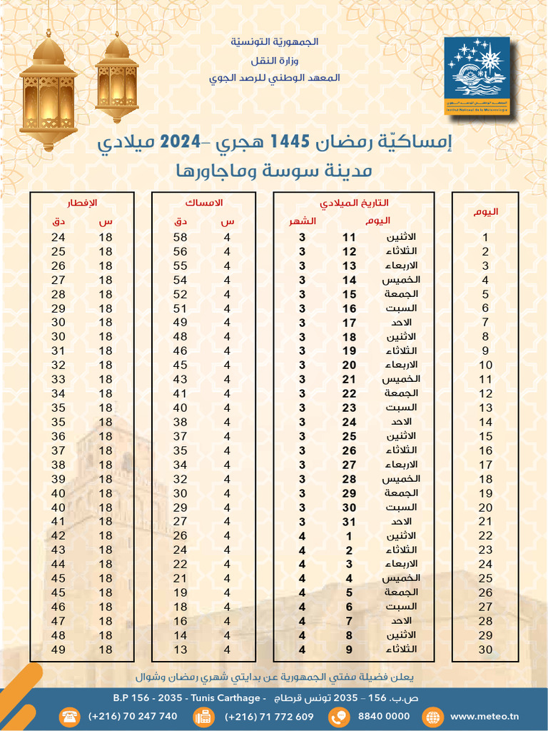 Sousse 2024 PDF | PDF