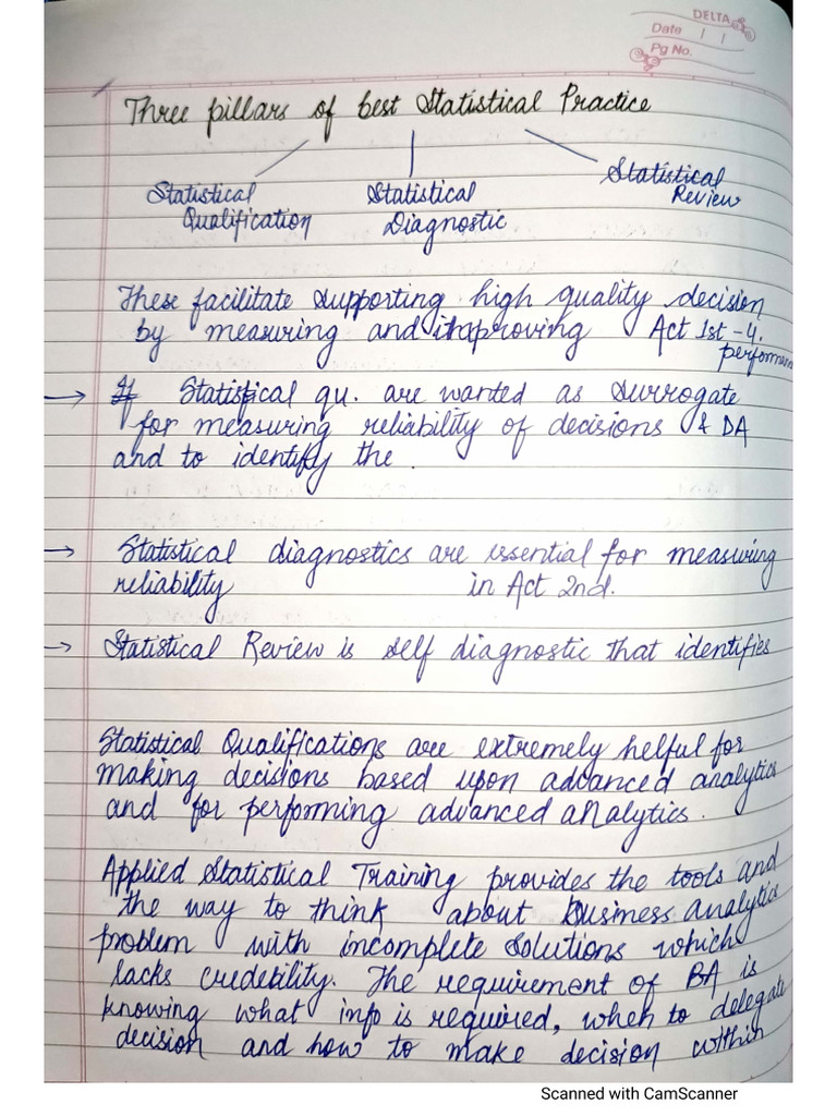 Sec BDA Notes | PDF Sec BDA Notes | PDF