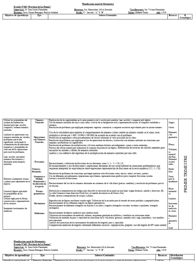 Planificación Anual De Matemática Pdf Medición Geometría 9271
