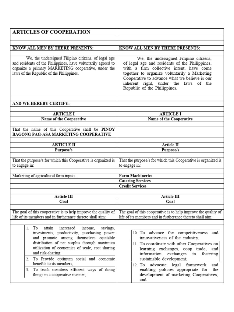 Articles of Cooperation | PDF | Cooperative | Board Of Directors