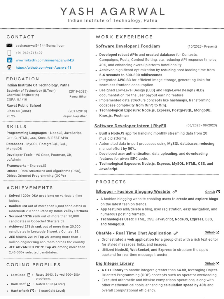 Resume - Yash Agarwal | PDF | My Sql | Websites