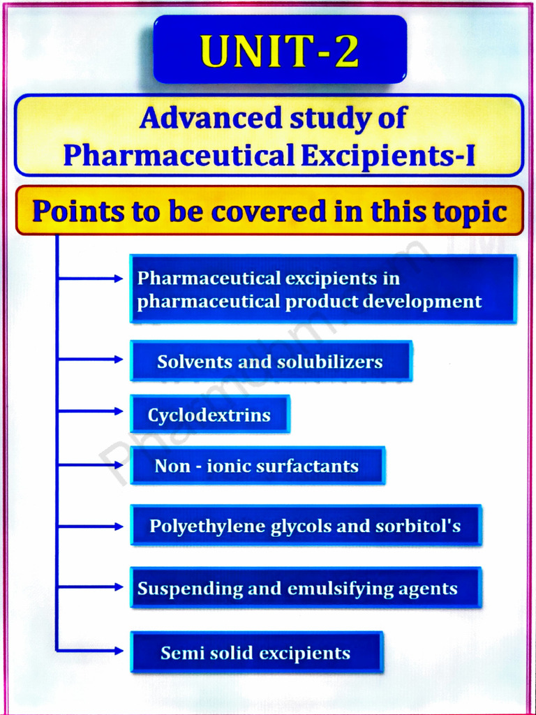 Pharmaceutical Product Development Unit 2 | PDF