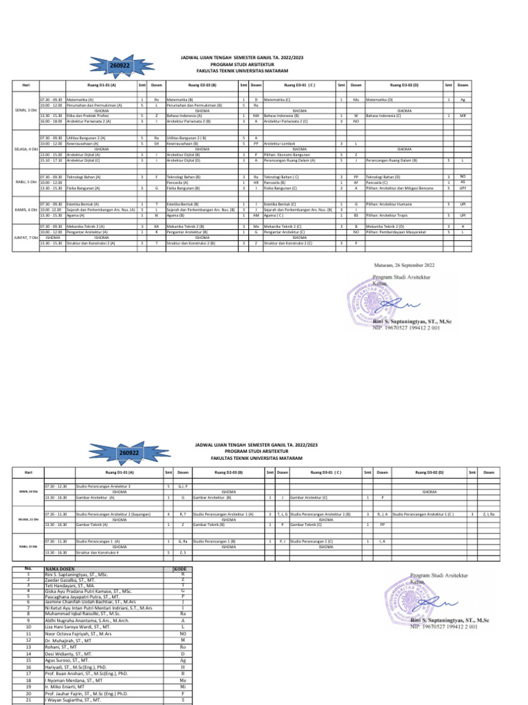 Jadwal UTS SMT GANJIL 2022-2023 Prodi Arsitektur (Final) | PDF