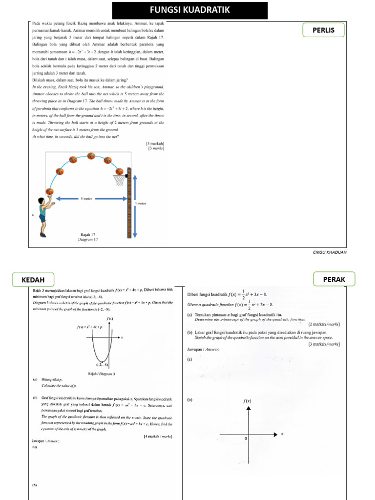 F4 Bab 1 Fungsi Dan Persamaan Kuadratik | PDF