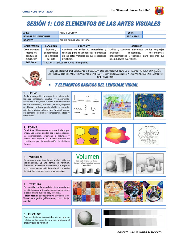 1S - Los Elementos de Las Artes Visuales | PDF | Color | Percepción