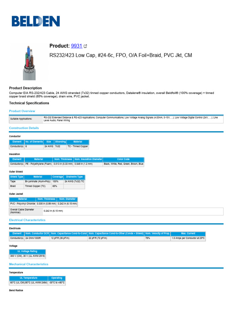 9931 Techdata | PDF | Insulator (Electricity) | Information