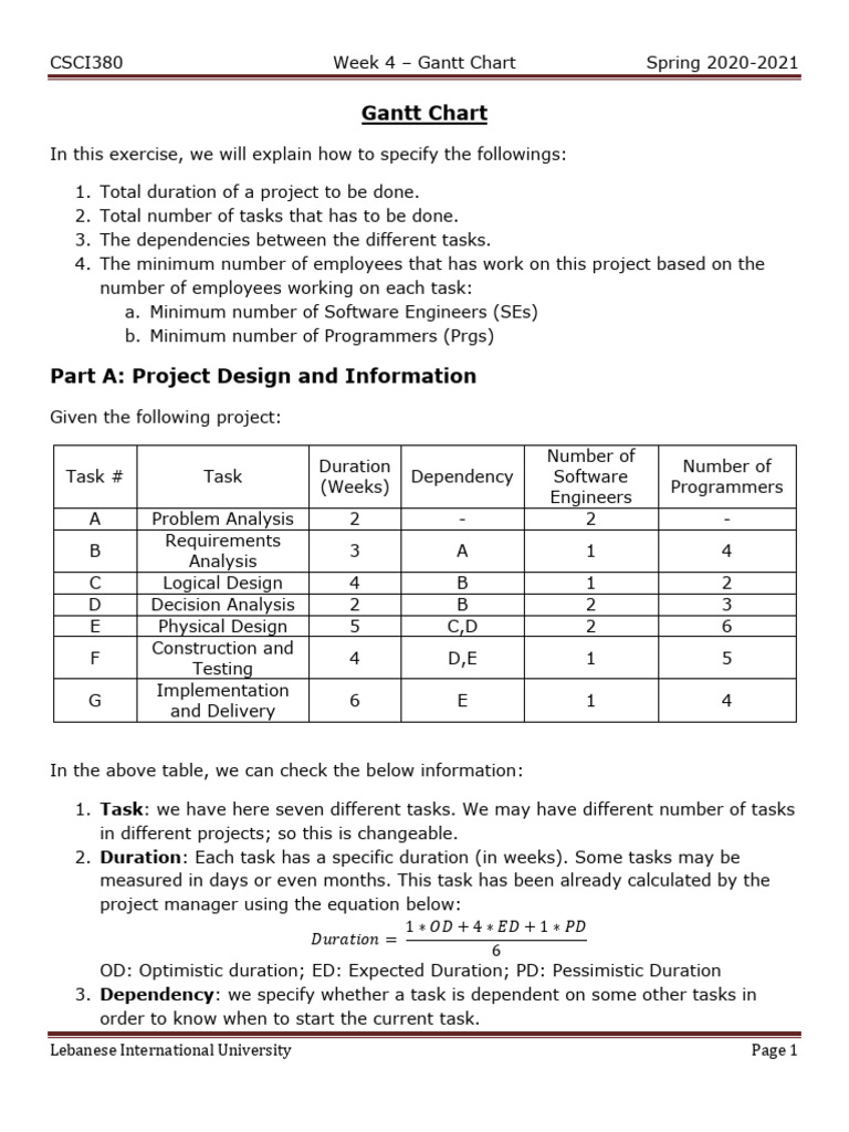 CSCI380-Week 4-Lecture 2-Gantt Chart | PDF | Programmer | Computer Science