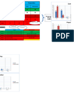 Free SQDC Board Template PowerPoint Download | PDF