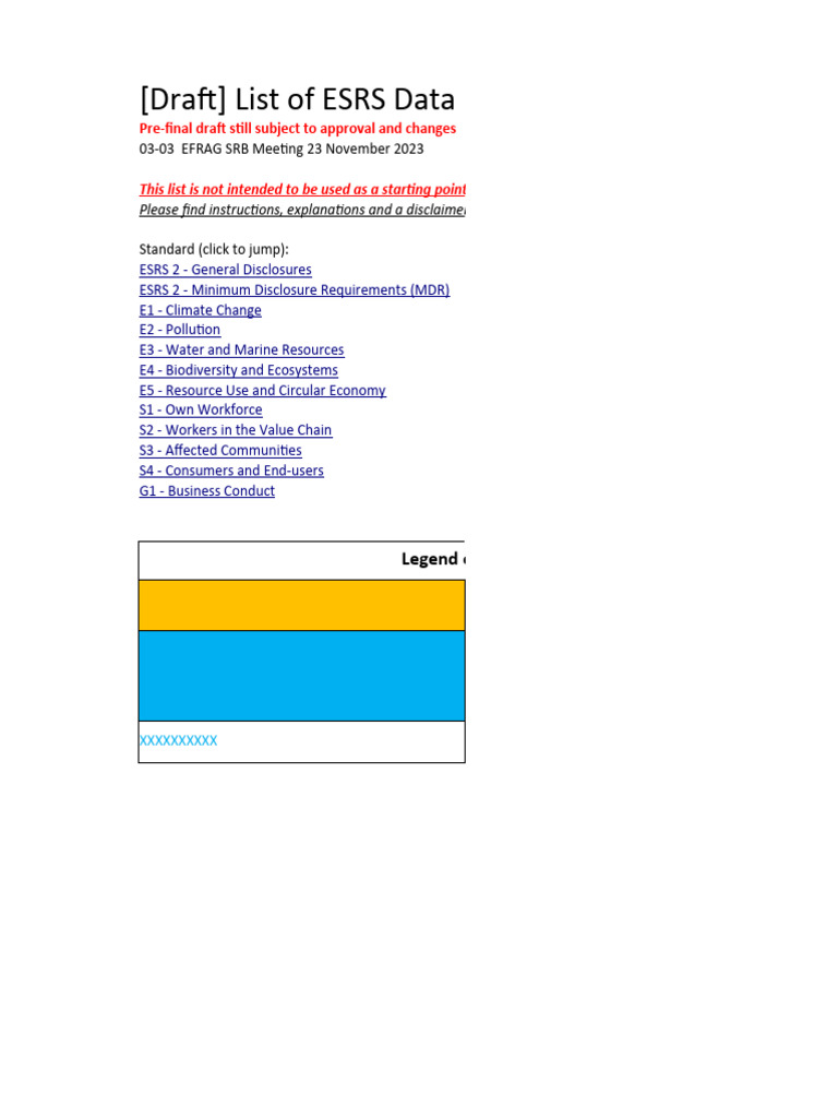 2023-11-23 - SRB - Draft List of ESRS Data Points - Implementation ...