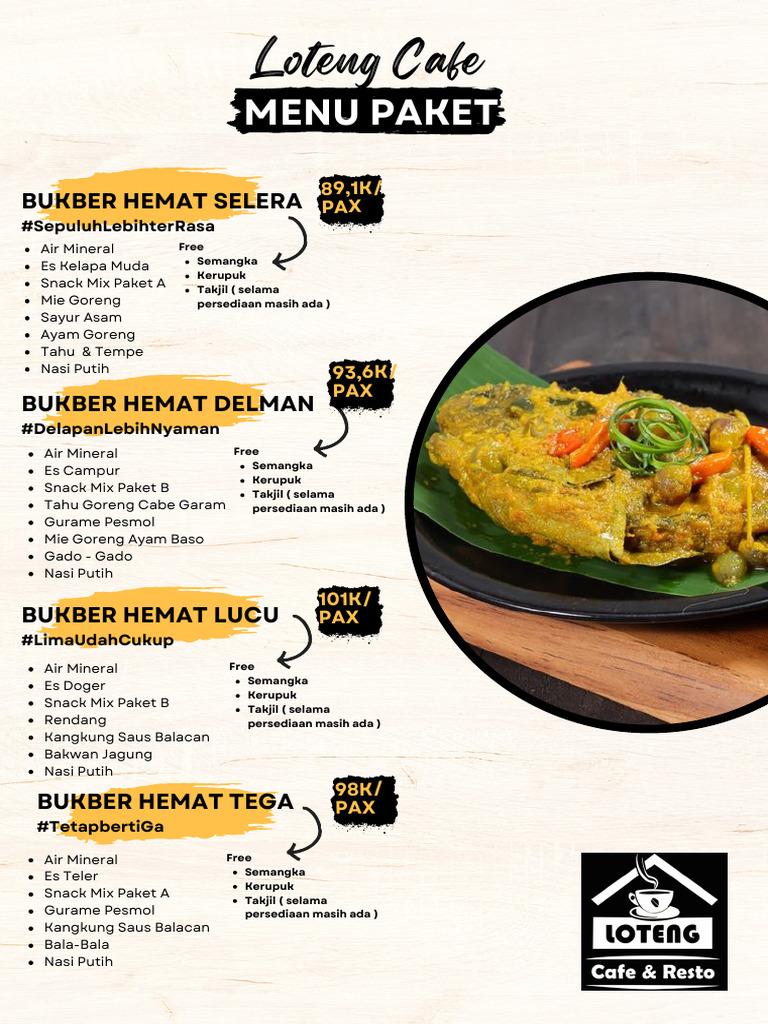 Menu Loteng Modernland | PDF | Memasak, Makanan, & Anggur