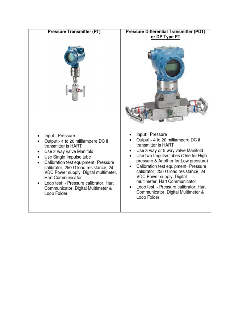 Instrument Identification | PDF | Vacuum Tube | Power Supply
