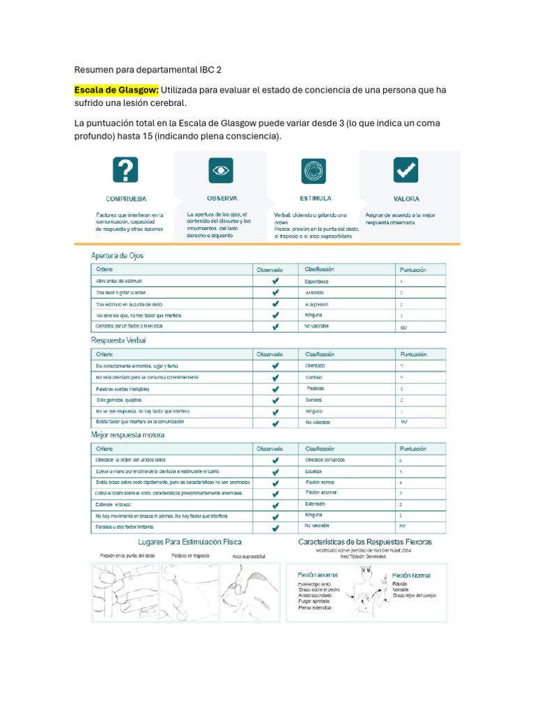 Resumen para Departamental IBC 2 | PDF | Abdomen | Enfermedades y trastornos