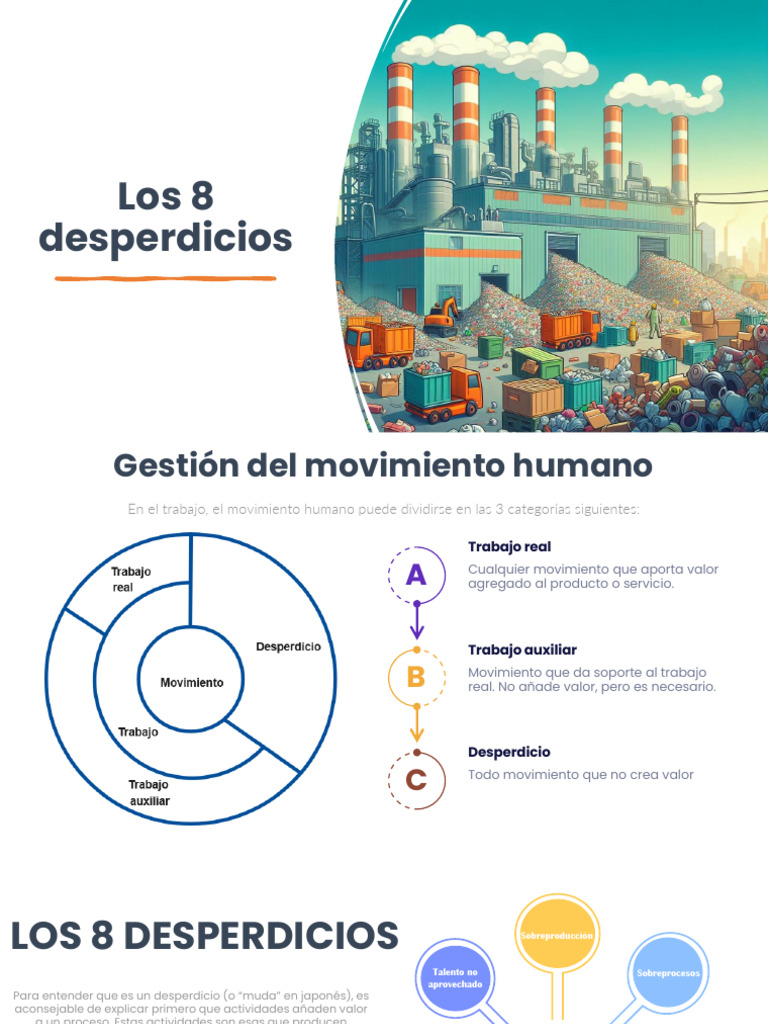 Los 8 Desperdicios | PDF | Calidad (comercial) | Factores humanos y ...