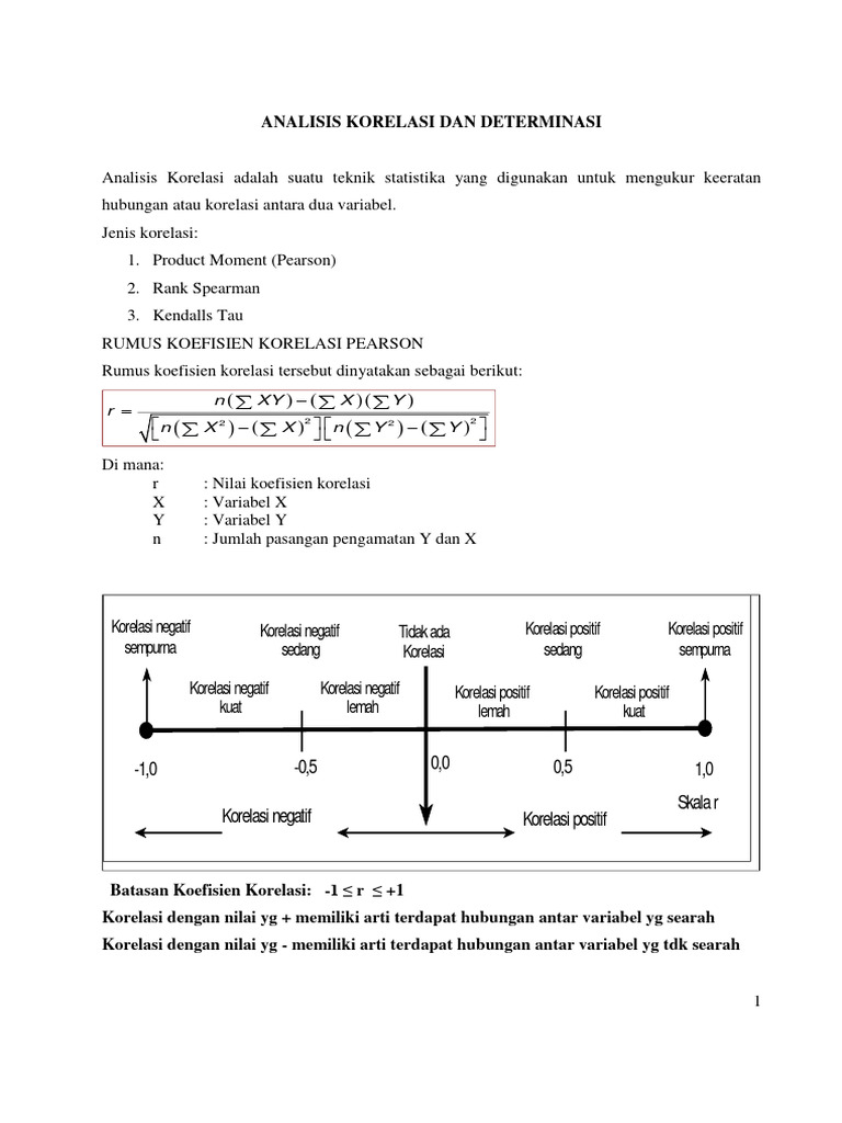 Analisis Korelasi dan Determinasi | PDF