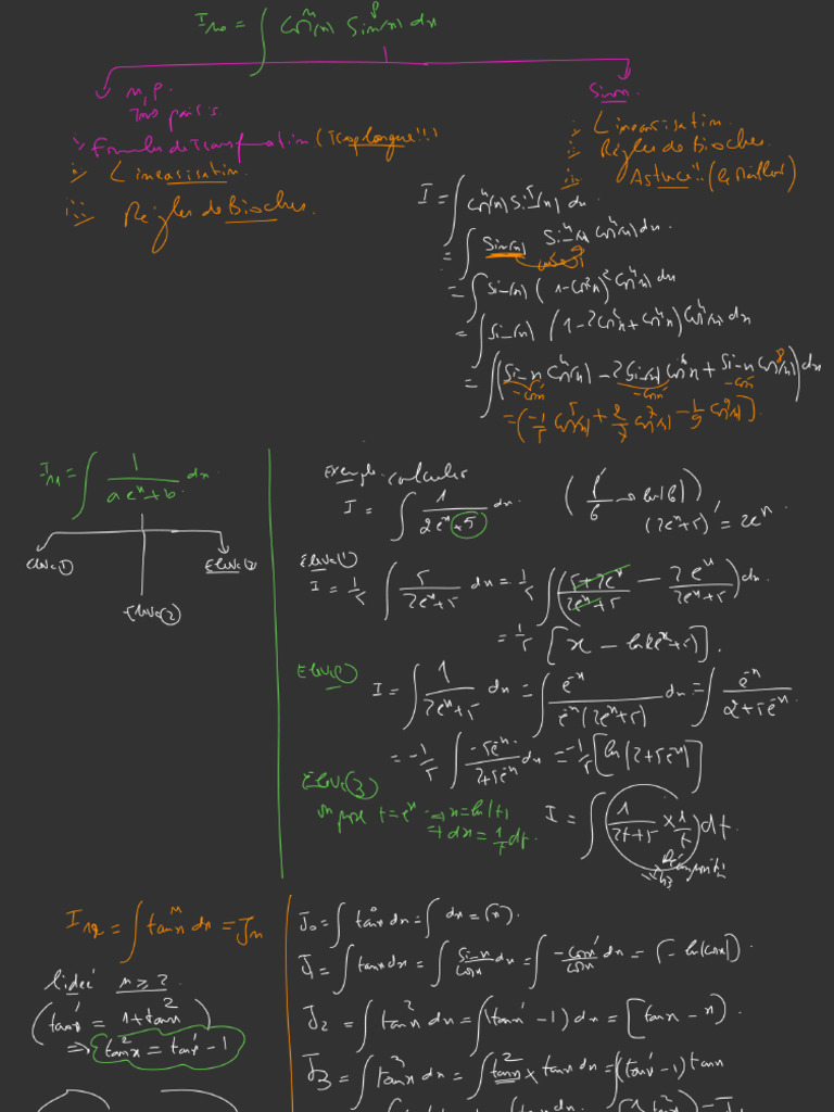 Integral Ven 2 | PDF