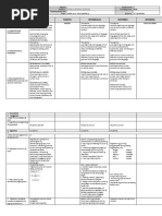 Pinoy Henyo Categories and Examples | PDF | Food And Drink