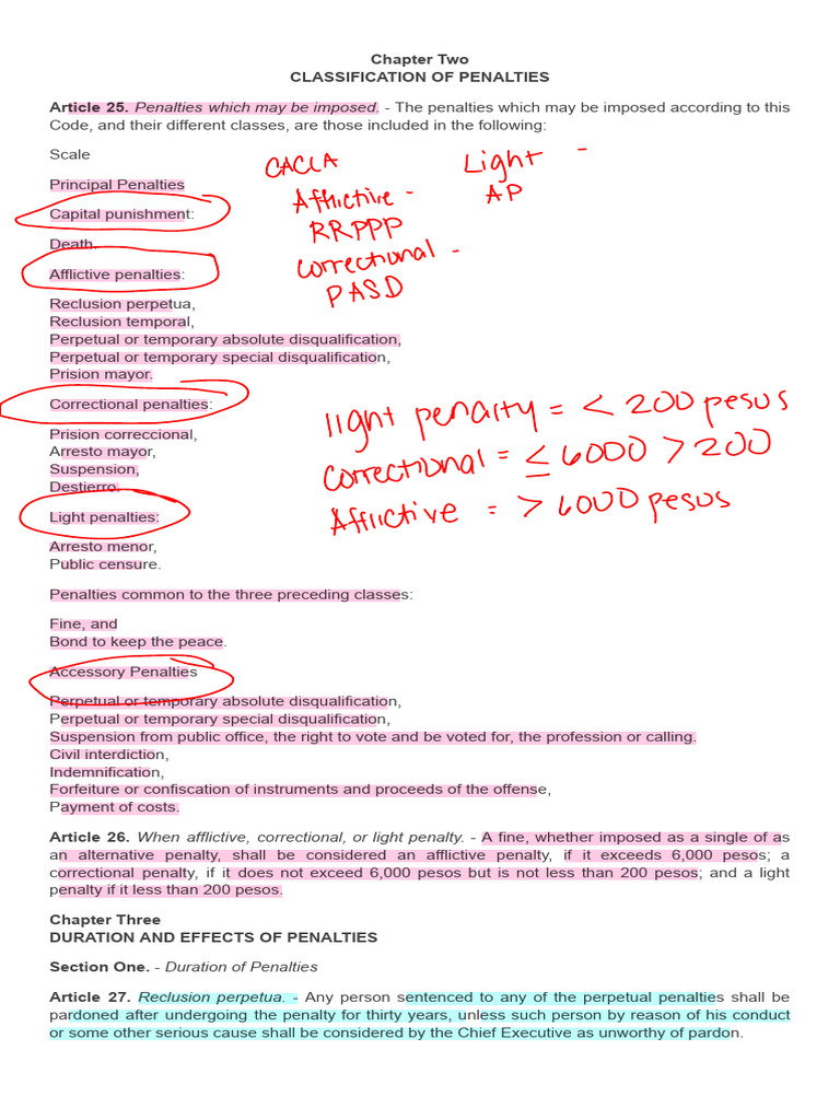 Article 25 To 64 RPC Codal Provisions Only | PDF | Aiding And Abetting | Pardon