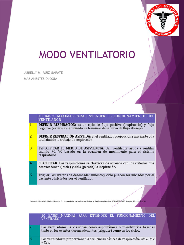 Modos Ventilatorios en Medicina | PDF | Medicina CLINICA | Neumología
