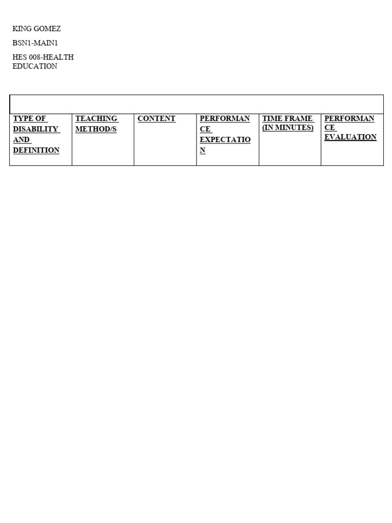 Type of Disability | PDF | Traumatic Brain Injury | Disability